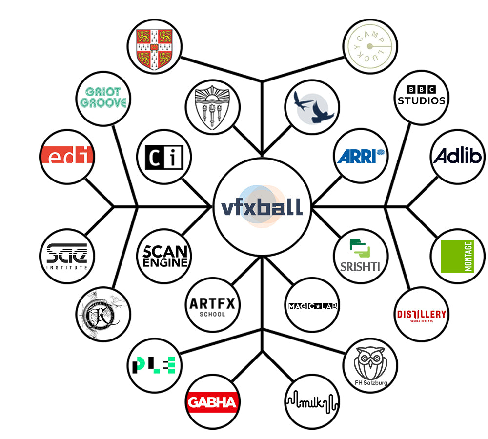 VFX Ball Store – VFX BALL